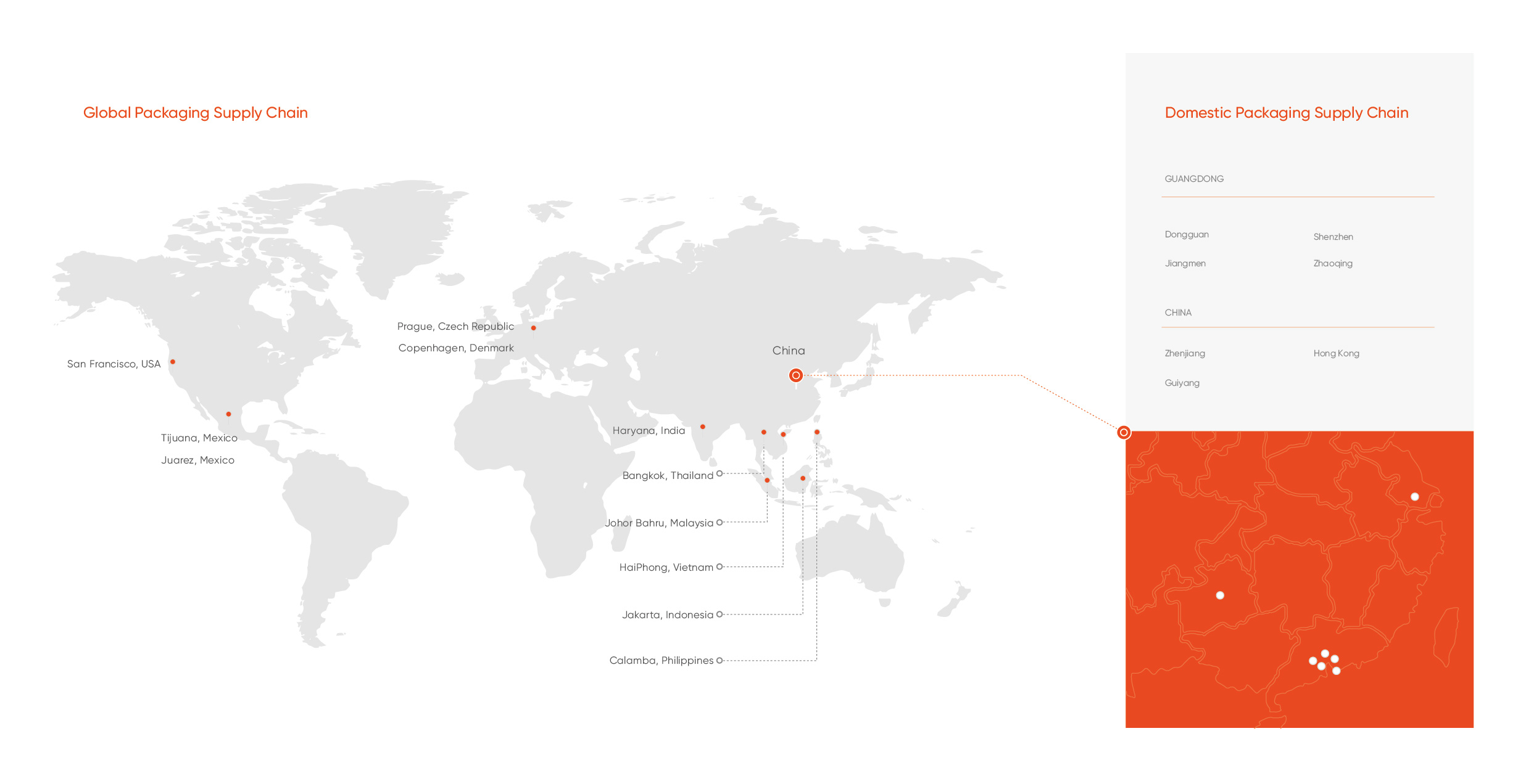 VOION - Packaging innovation - 旺盈集团